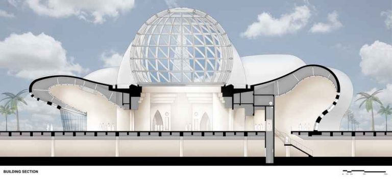 Palace Complex Doha Building Qatar - e-architect