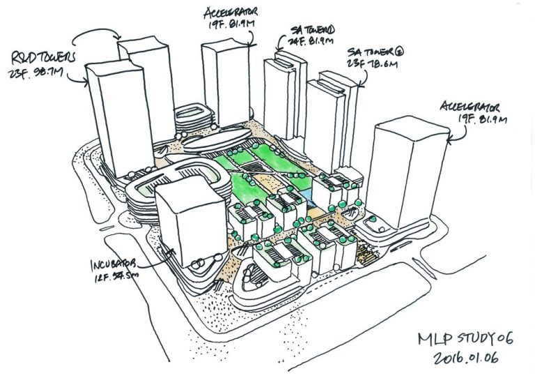 International Hi-tech Innovation Park Zhuhai - e-architect