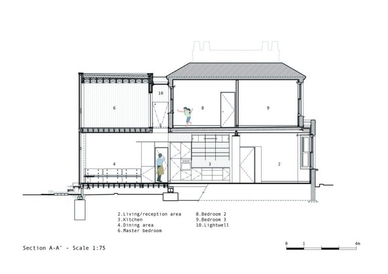 House of Trace, London home extension - e-architect