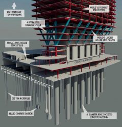 150 North Riverside Building, Office Tower – e-architect