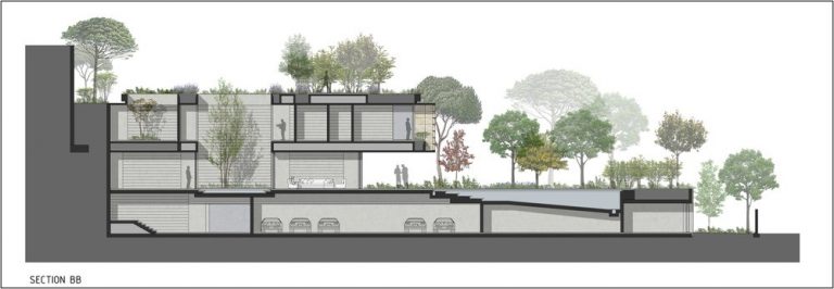 Open House in Baabda, Lebanon Building - e-architect