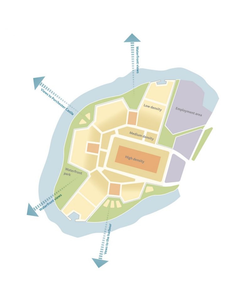 Tipner West Development Portsmouth - e-architect