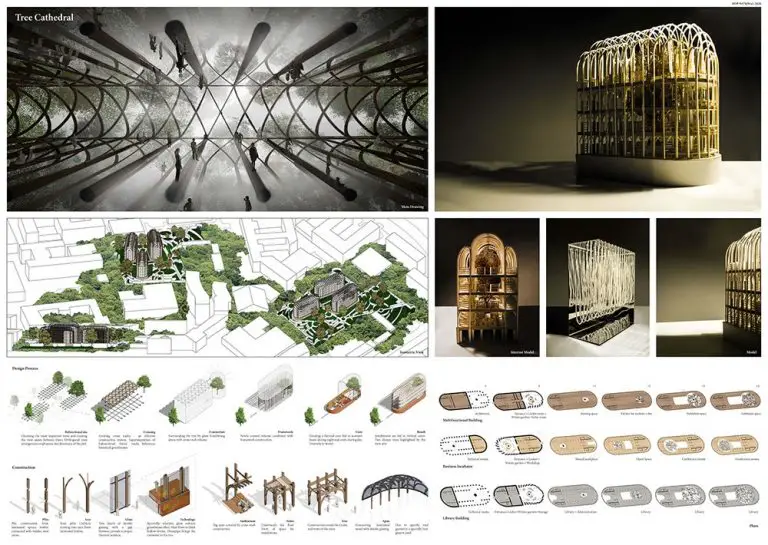 Radical Design Project Competition News - e-architect