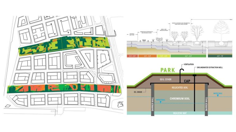 Bayfront Redevelopment Master Plan in Jersey City - e-architect