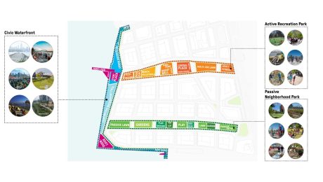 Bayfront Redevelopment Master Plan in Jersey City - e-architect