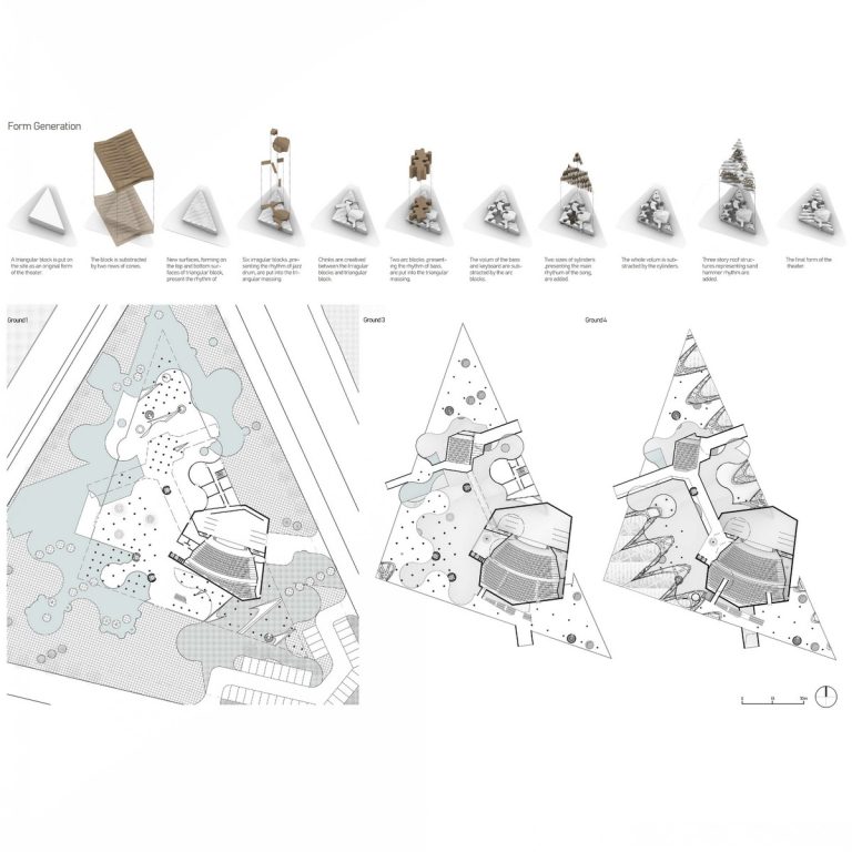 Archiol Design development competition - e-architect