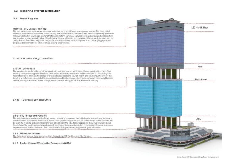 Shaw Tower Singapore building by Aedas – e-architect