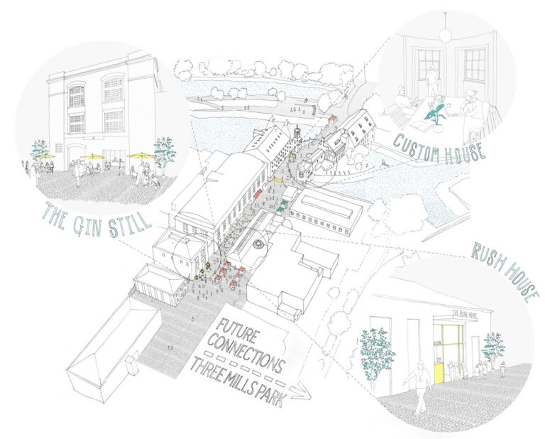 3 Mills Studios Stratford, East London film centre – e-architect