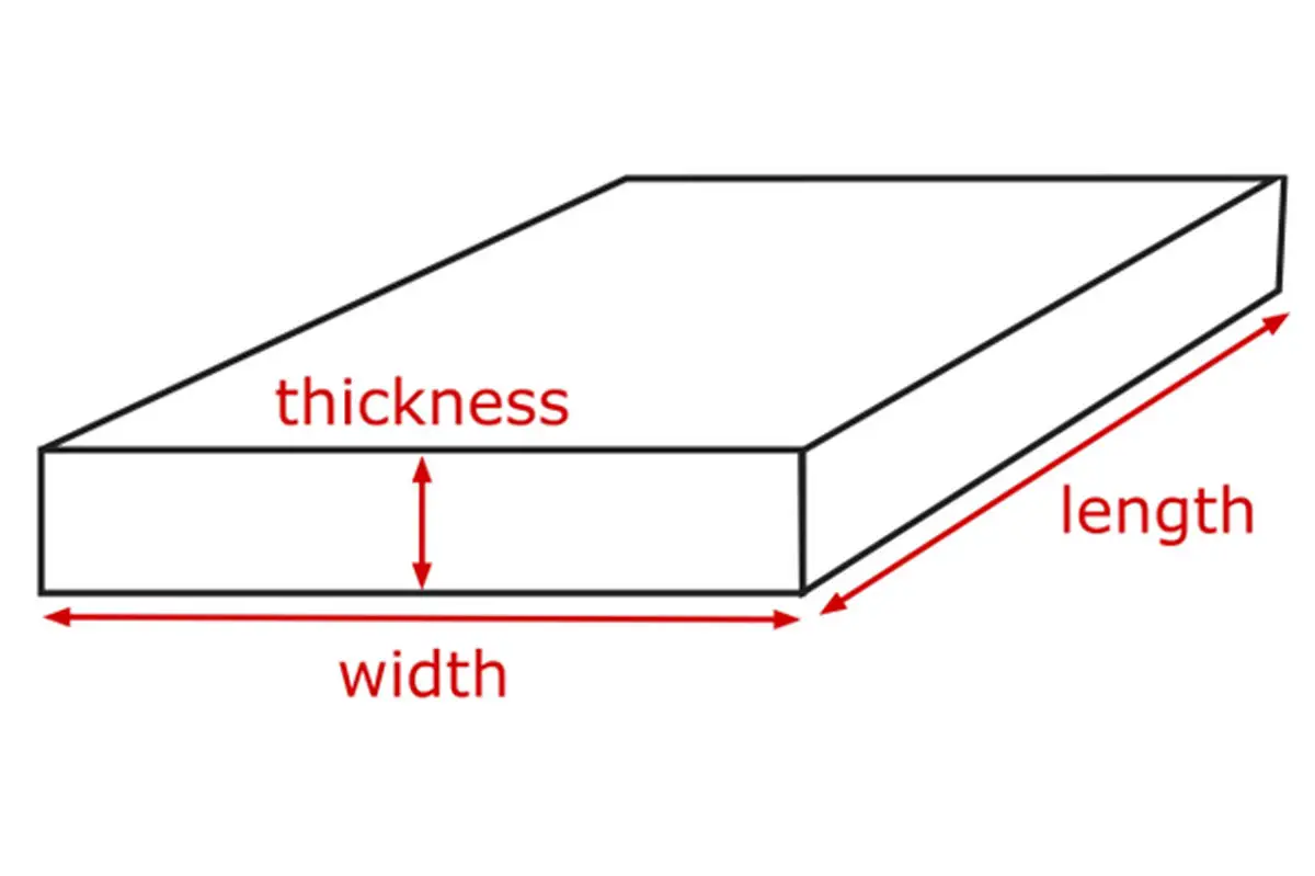 Efficiency In Material Ordering And Concrete Calculator E Architect